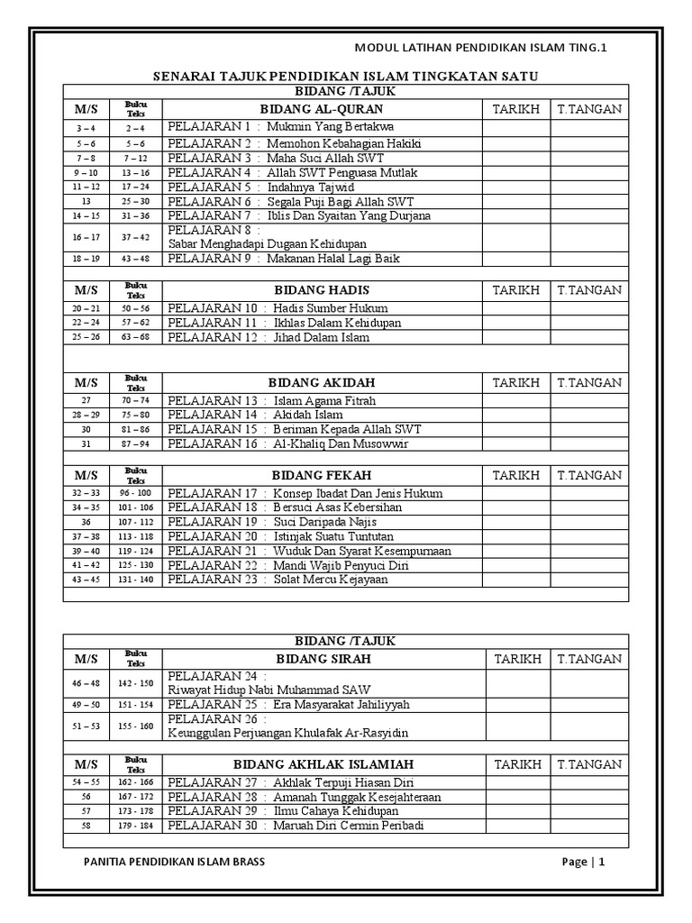 Modul Latihan Pend - Islam Ting.1 2020 | PDF