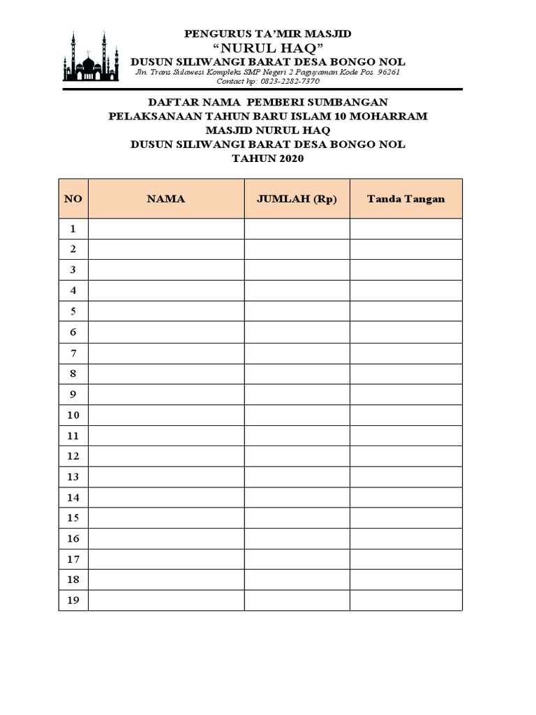 Daftar Sumbangan | PDF