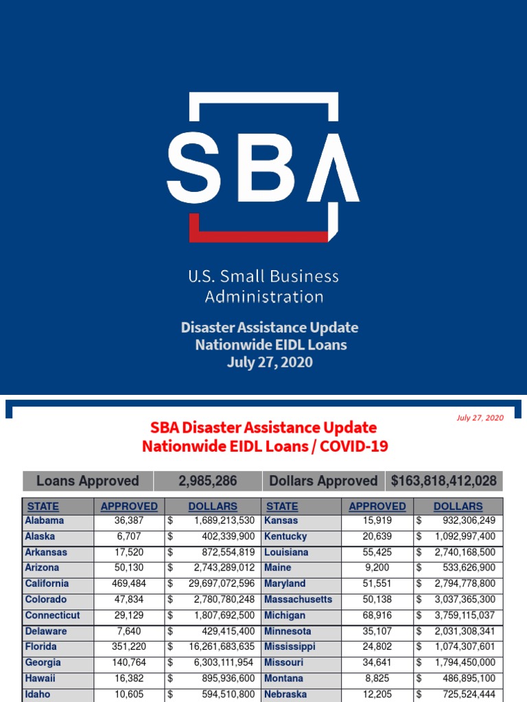 Disaster Assistance Update Nationwide EIDL Loans July 27, 2020 | PDF ...