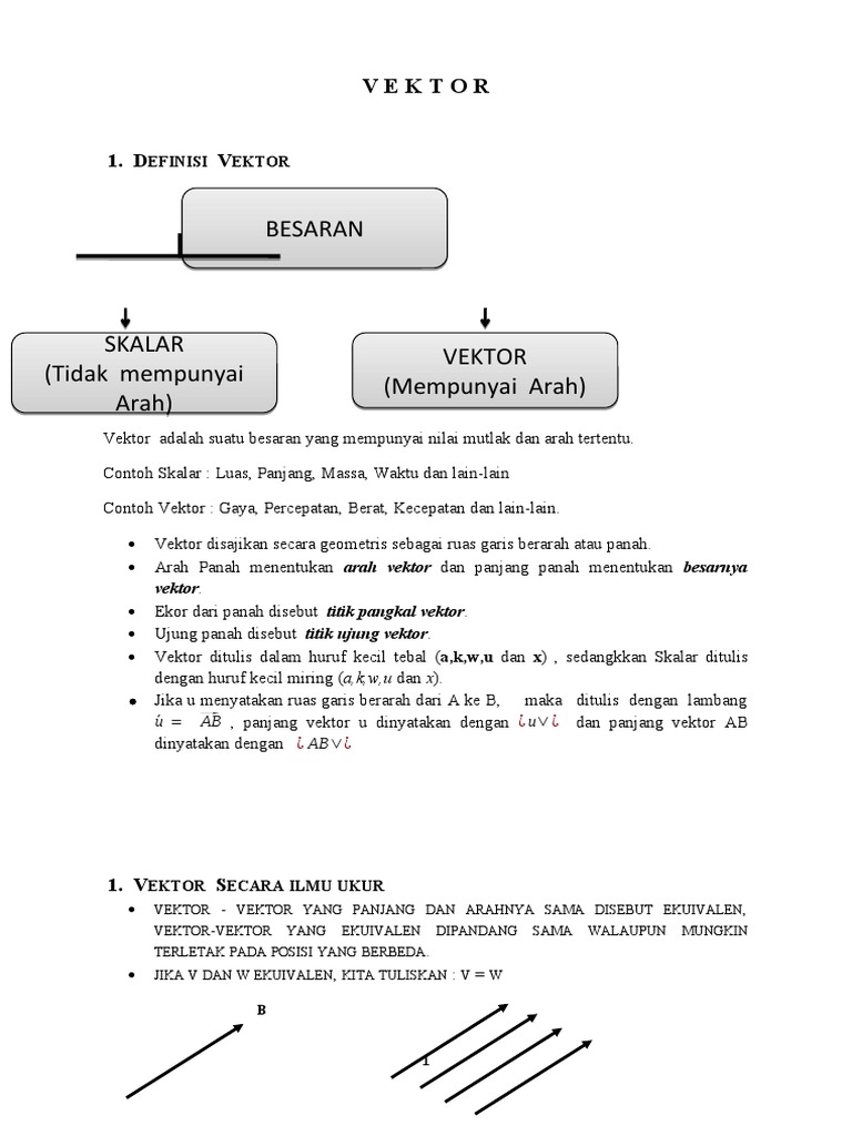 Pengertian dan Operasi Vektor | PDF