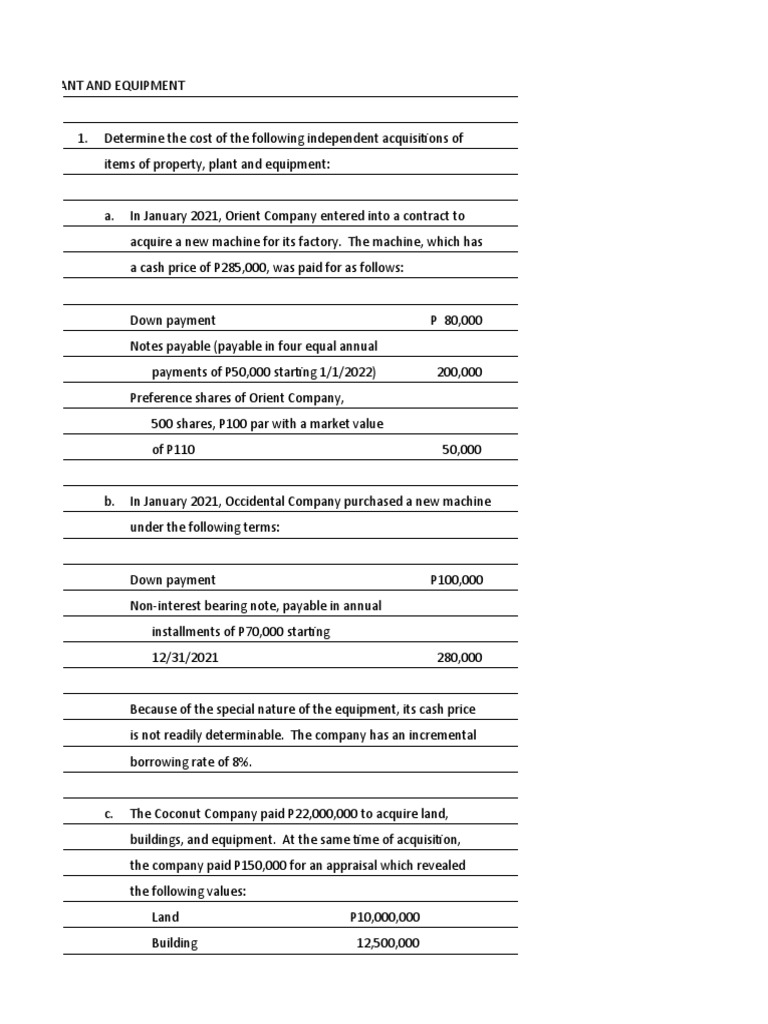 Ppe 1 | PDF | Present Value | Cost