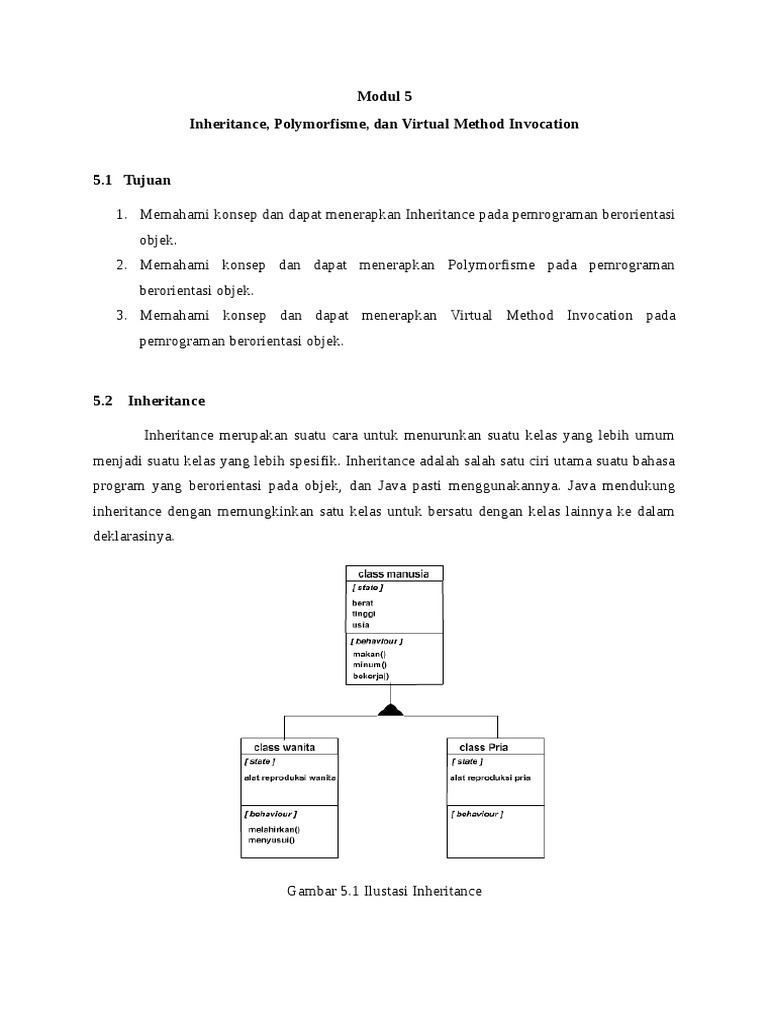 Modul 5 Inheritance, Polymorfisme, Dan Virtual Method Invocation | PDF