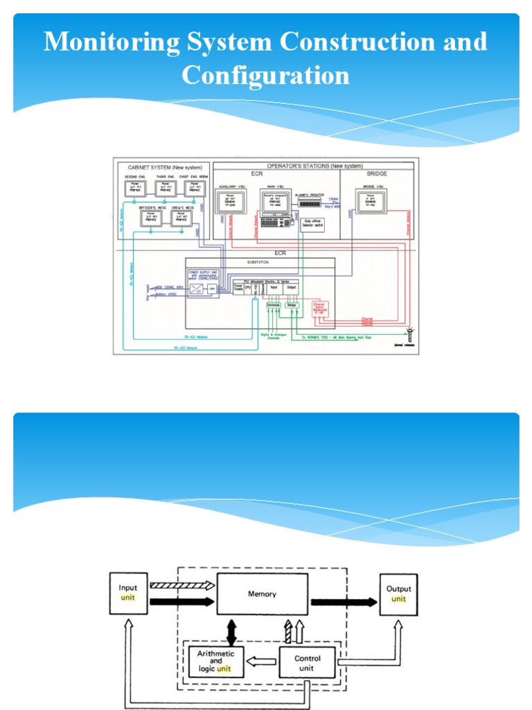 Monitoring System Design Guide | PDF