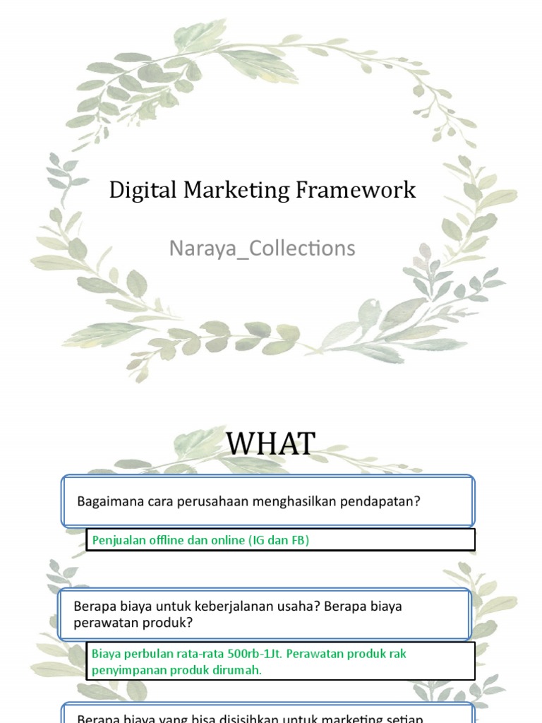 Digital Marketing Framework - Template | PDF