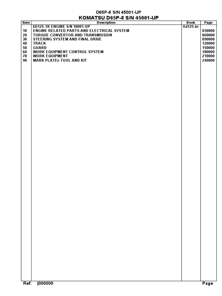 Komatsu d65p 8 S N 45001 Up | PDF