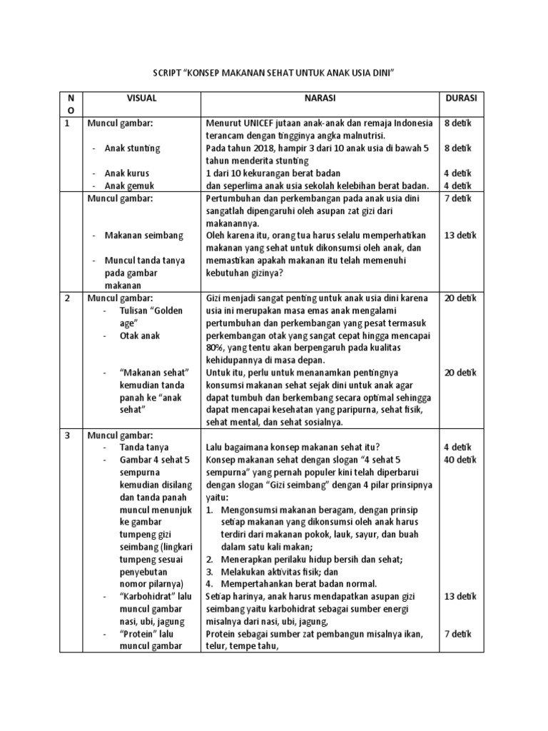 SCRIPT - Konsep Makanan Sehat Aud | PDF | Pengembangan Diri