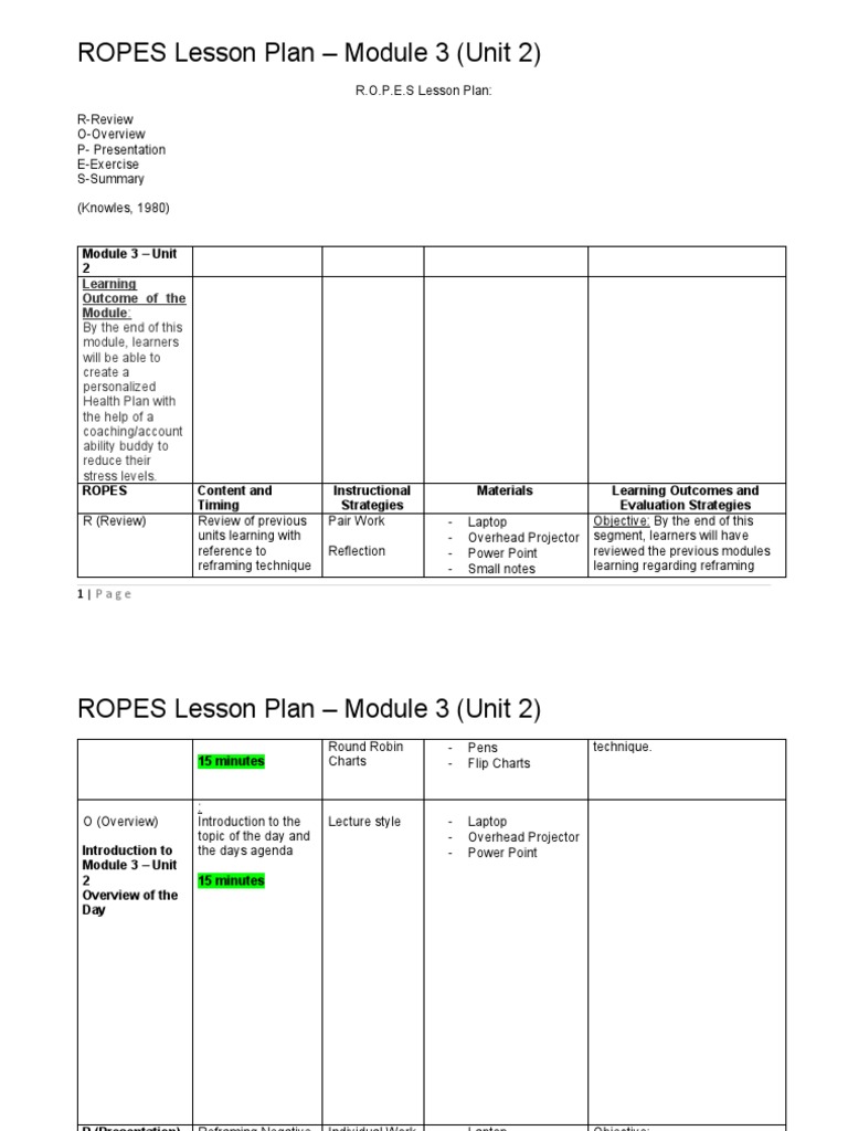 ROPES Lesson Plan: Health & Stress Management | PDF | Lesson Plan | Change