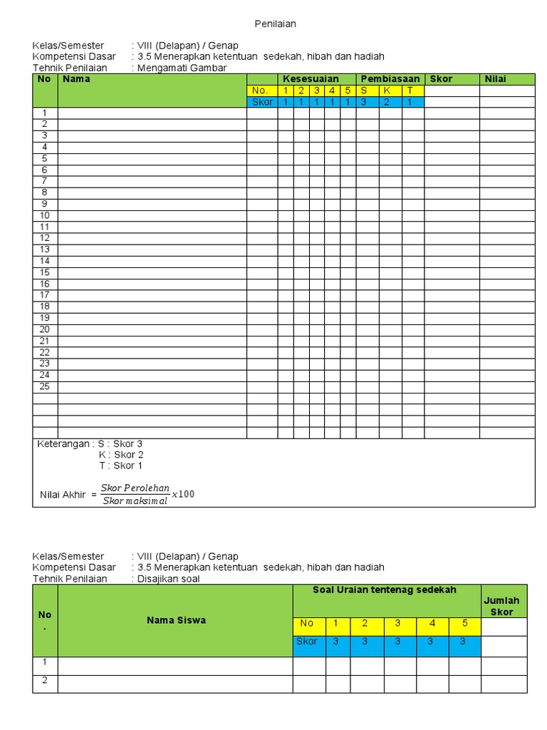 Form Penilaian LKPD | PDF