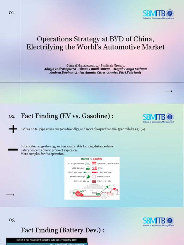 SG 1 - BYD Presentation | PDF | Electric Vehicle | Supply Chain