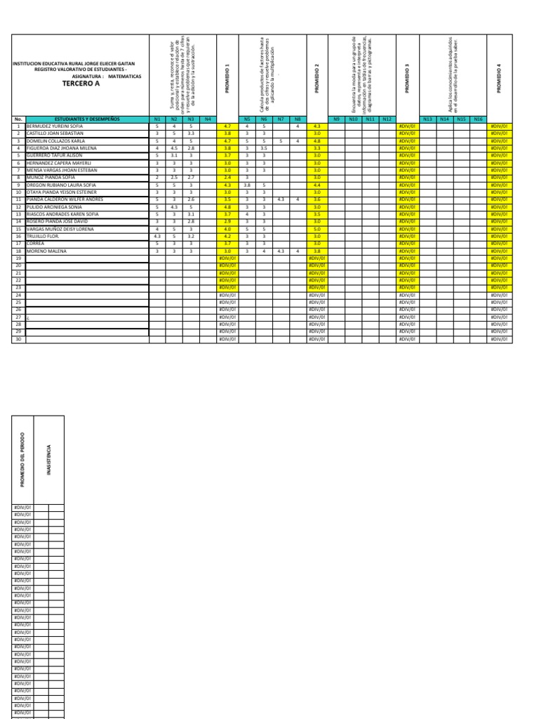 Matematicas 3a | PDF | Matemática Elemental | Notación