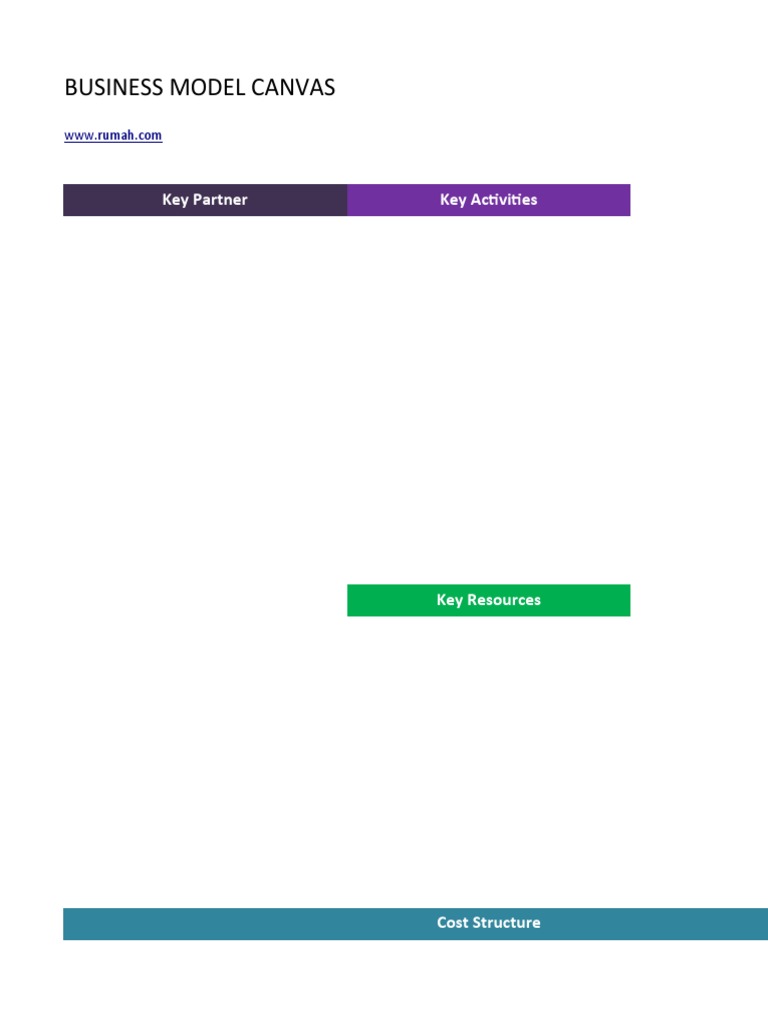 Business Model Canvas: Key Partner Key Activities | PDF