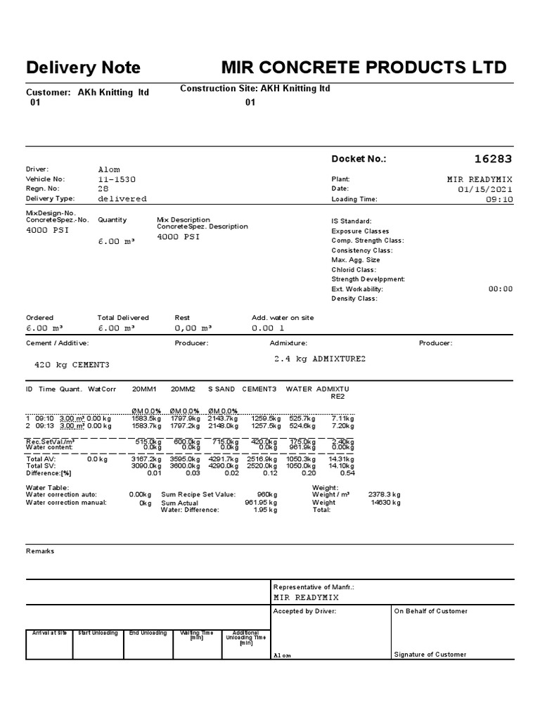 DeliveryNoteConcrete SetValuesAndActualValues 16272 20200203 074522 ...