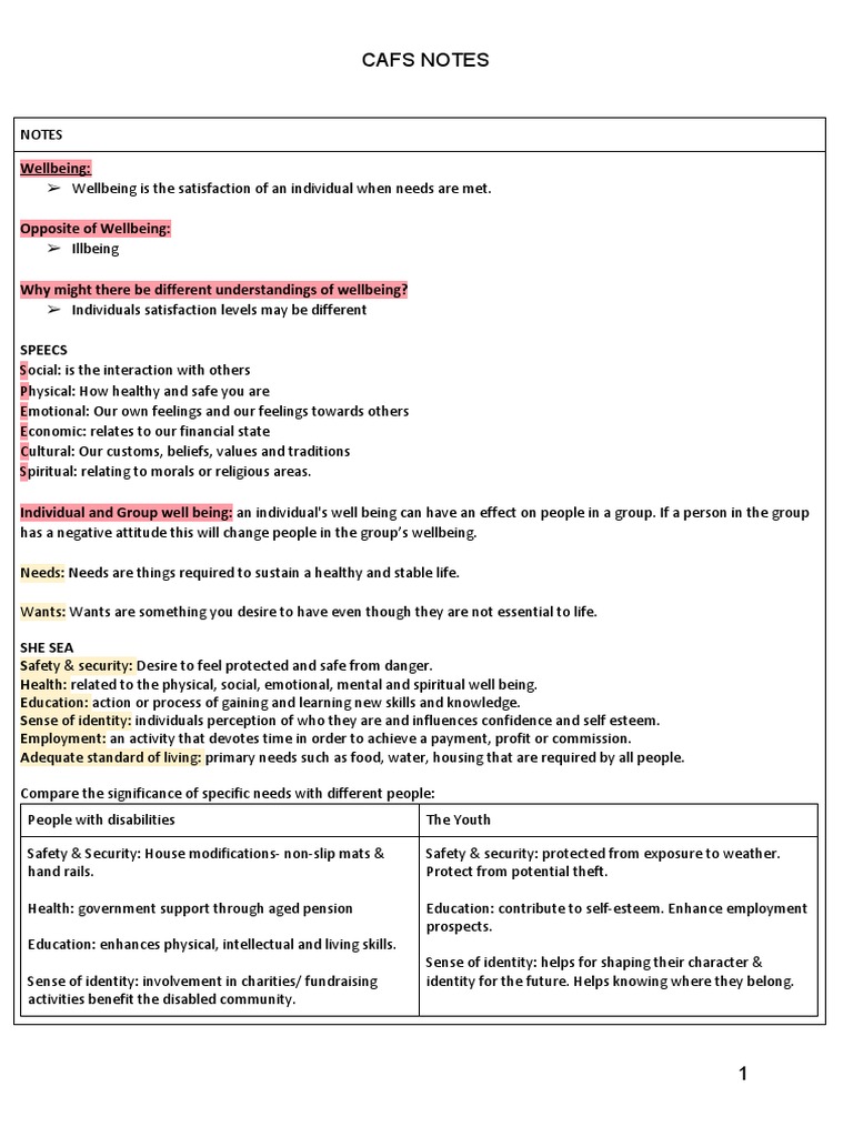 Cafs Notes | PDF | Interview | Decision Making