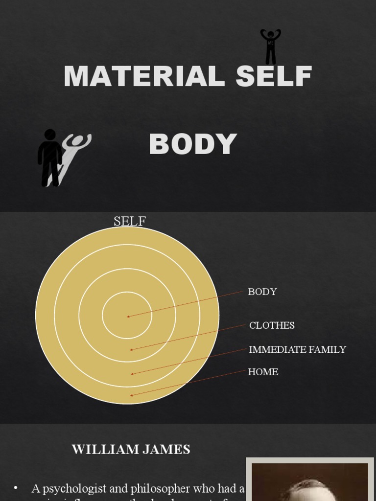 William James' Material Self Explained | PDF | Self | William James