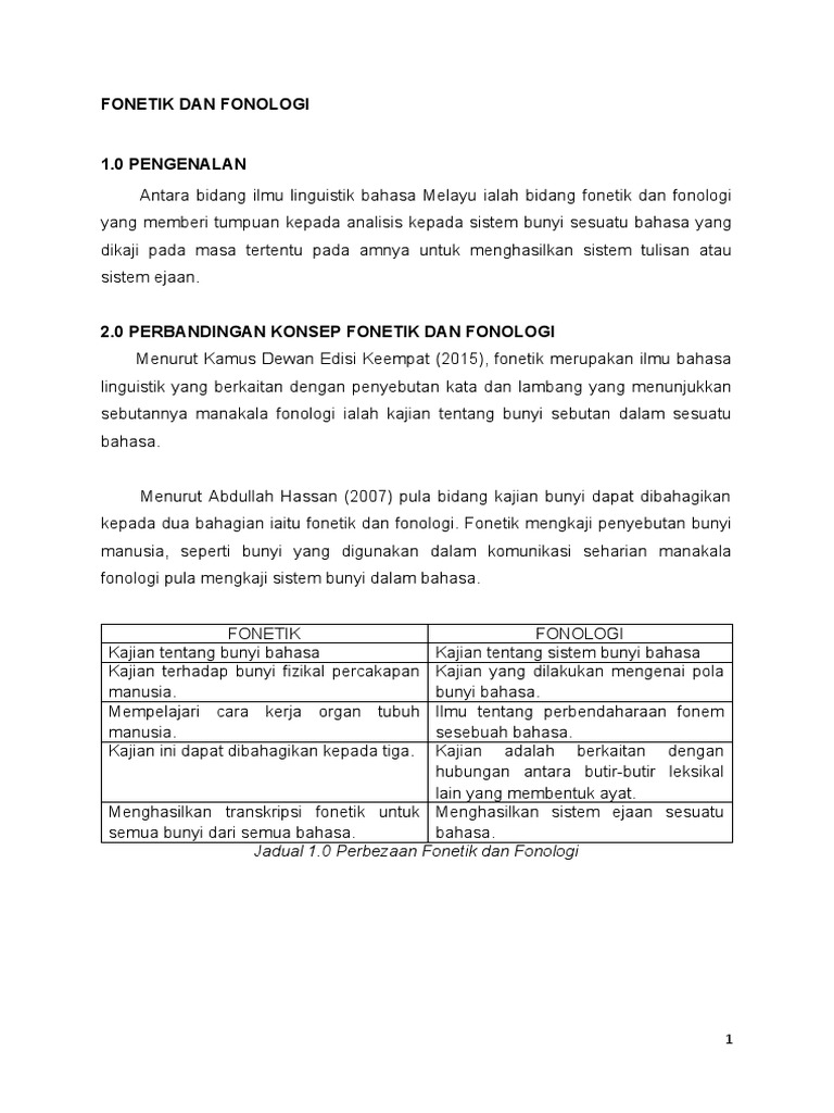 Penulisan Esei 2 BMZ1034 | PDF