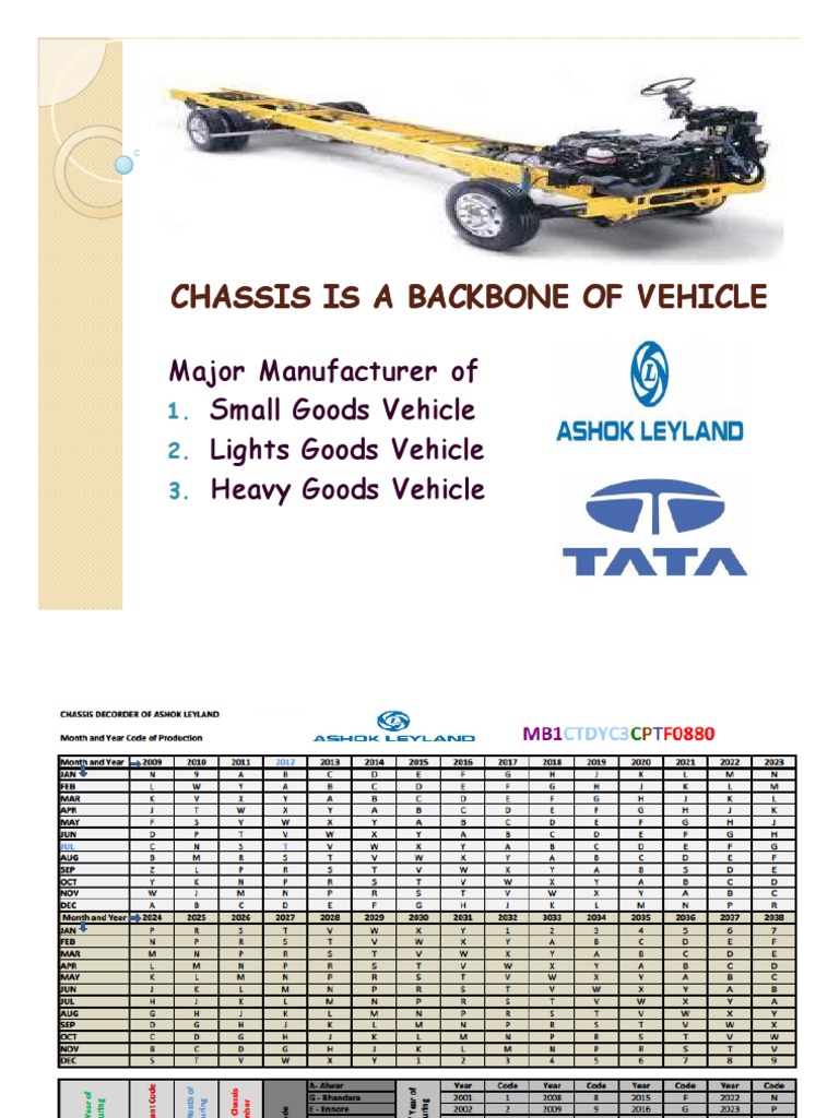 Chassis Is A Backbone of Vehicle Chassis Is A Backbone of Vehicle | PDF