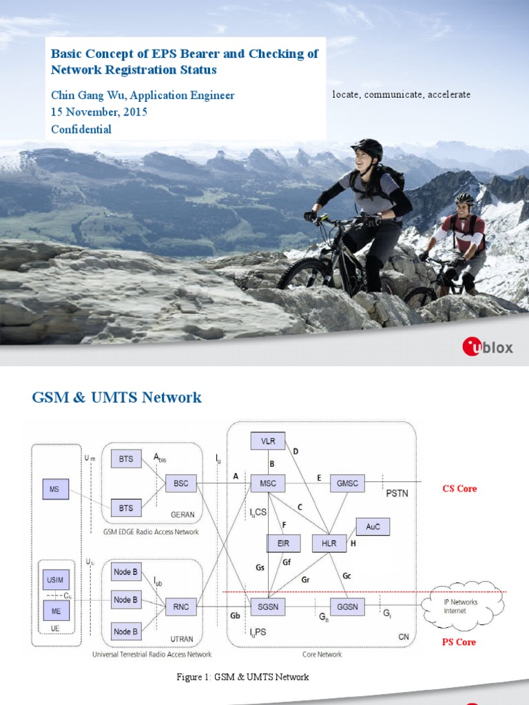 Eps Bearer Basic Concept | PDF | Ip Multimedia Subsystem | Computer Science