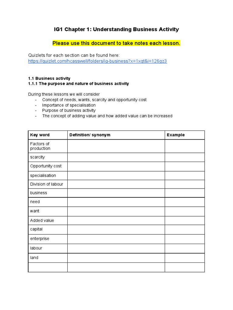 Understanding Business Activity Overview | PDF | Limited Company ...