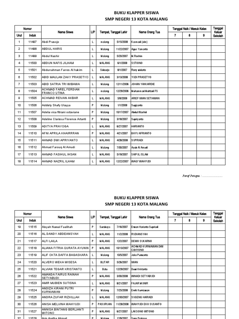 Buku Klapper Siswa SMP Negeri 13 Malang | PDF