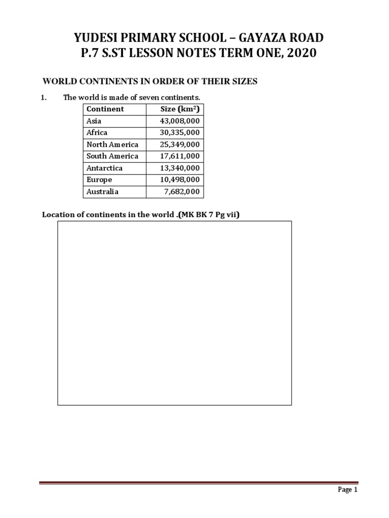 P.7 SST Lesson Notes Term One 2020 | PDF | Volcano | Mountains
