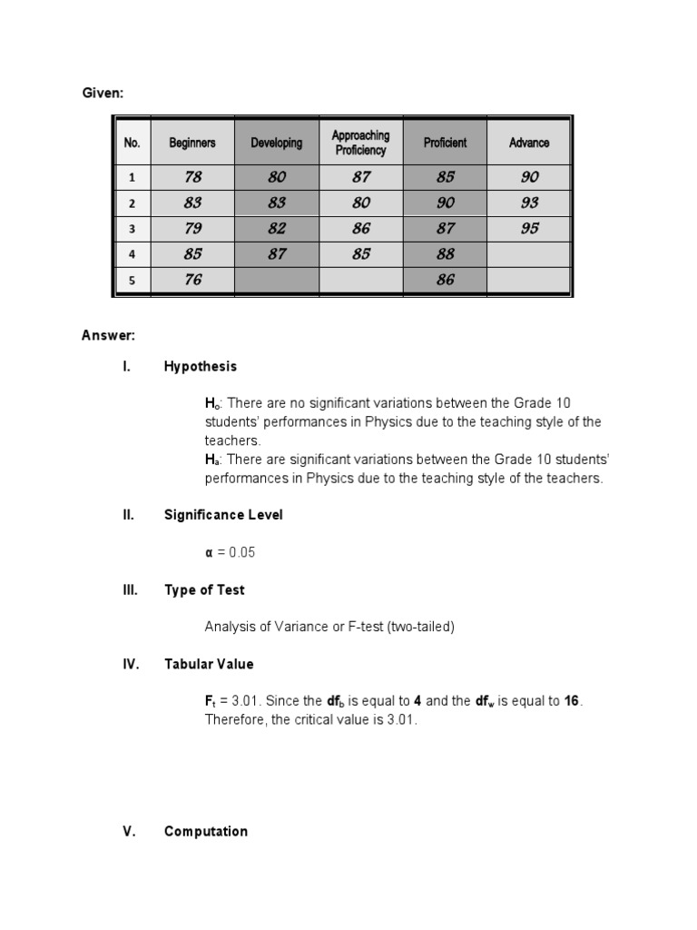Given:: No. Beginners Developing Approaching Proficiency Proficient ...