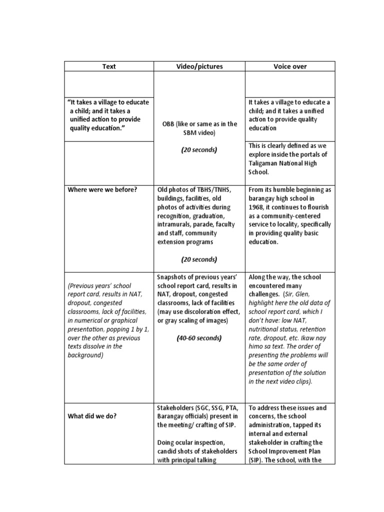 Voice Over Script | PDF | Business