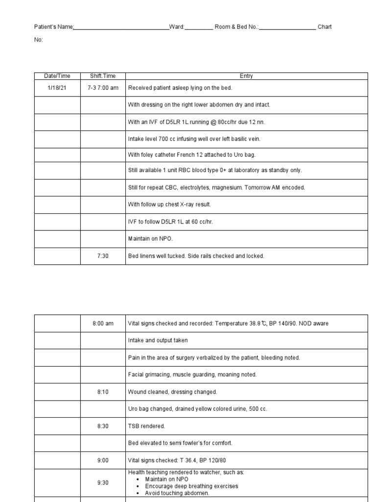 Nurses Notes Sample | PDF | Medicine | Medical Specialties