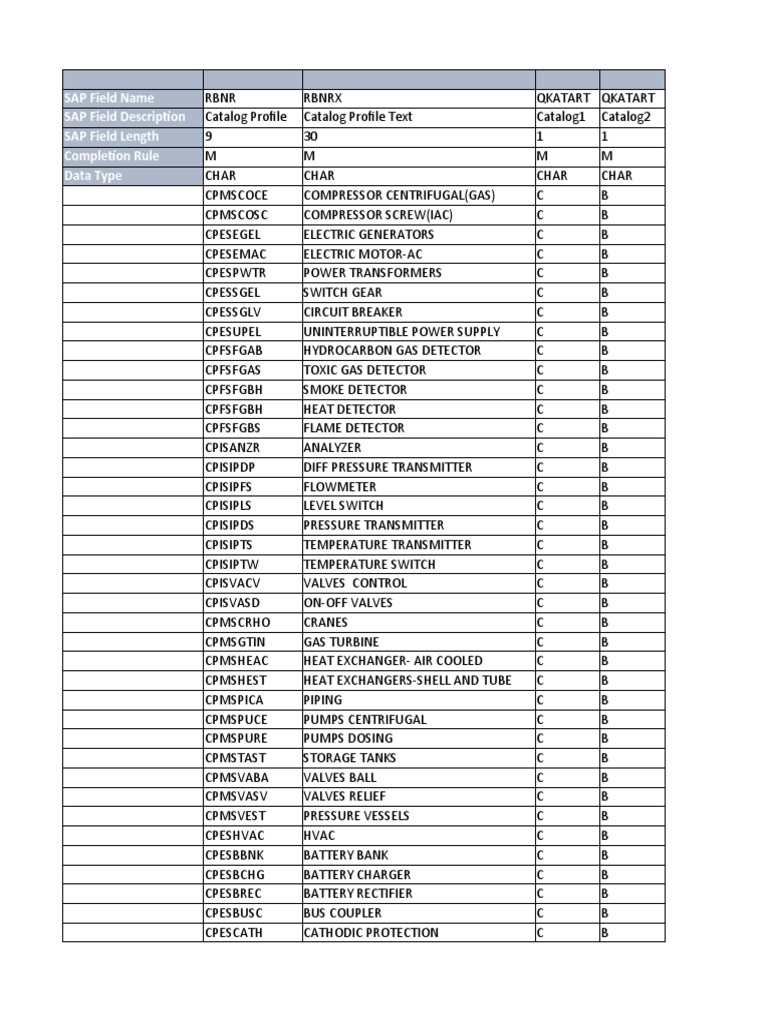 Equipment Catalog Profile Master | Download Free PDF | Pump | Vacuum Tube