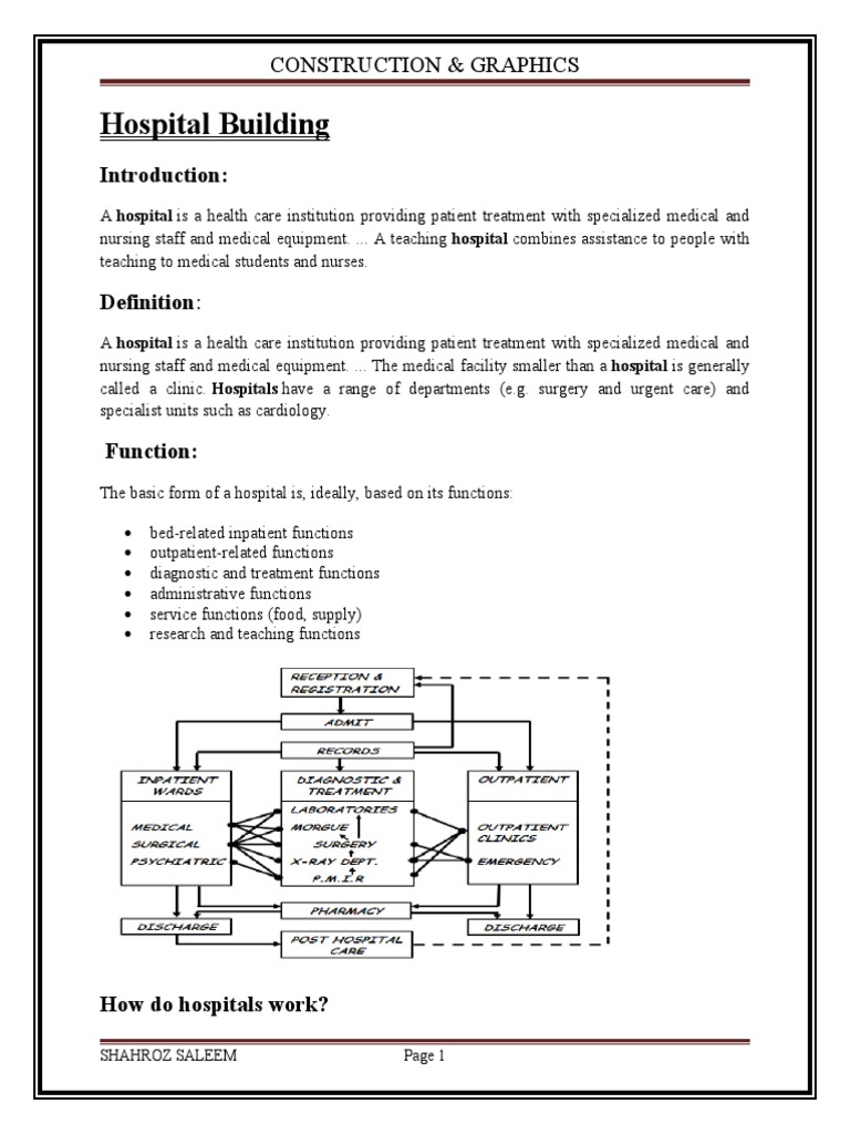 Hospital Building: Construction & Graphics | Download Free PDF ...