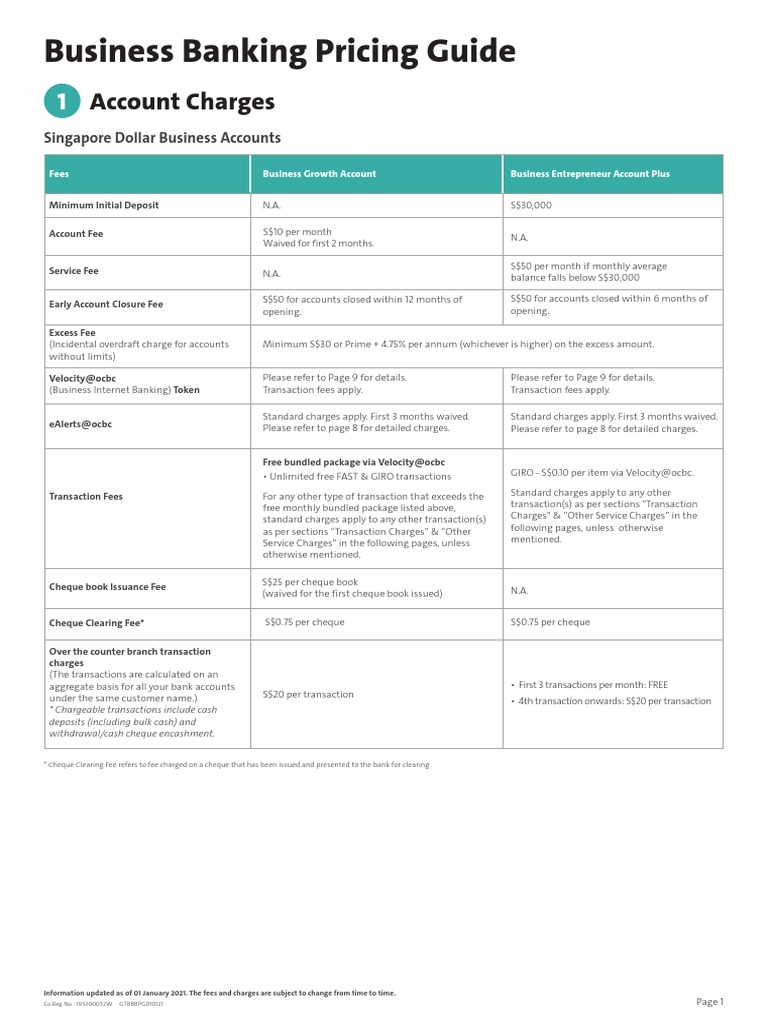 Business Banking Fees Guide | PDF | Fee | Cheque
