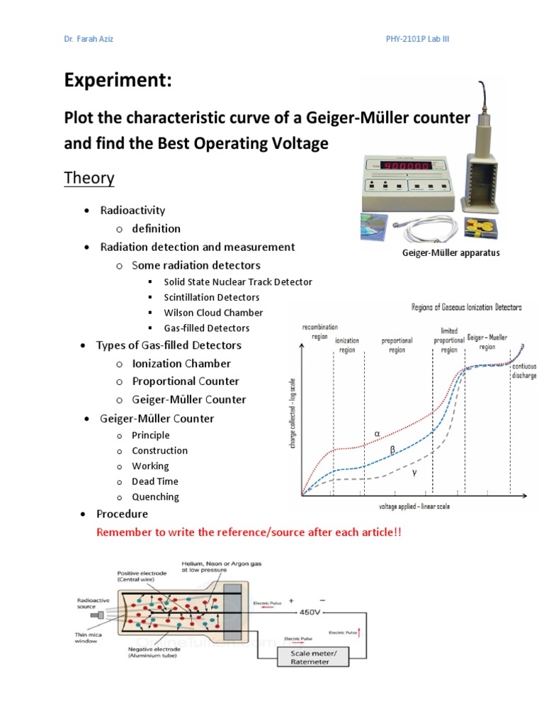 Experiment:: Plot The Characteristic Curve of A Geiger-Müller Counter ...