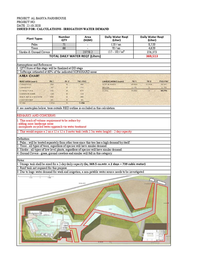 Water Demand Calculation | Download Free PDF | Evaporation | Litre