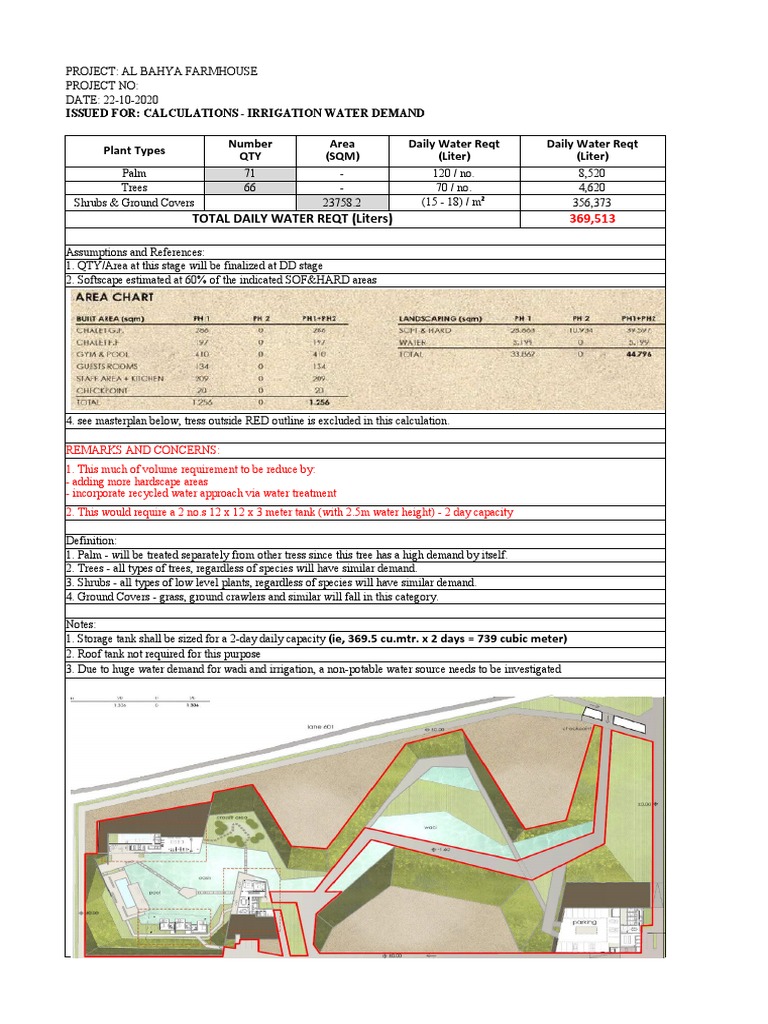Estimated Water Demand Calculation | PDF | Evaporation | Litre