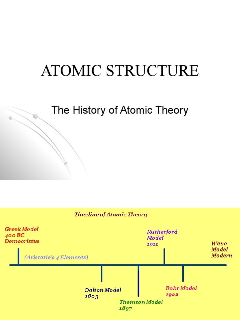 Atomic Structure: The History of Atomic Theory | PDF | Atomic Orbital ...
