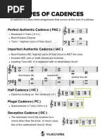 Part Writing Rules SATB | PDF | Chord (Music) | Elements Of Music