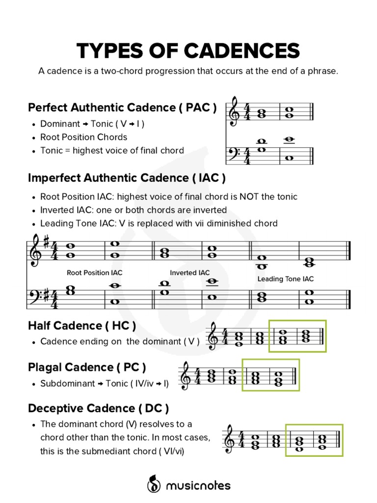 15 Guides Types of Cadences | PDF