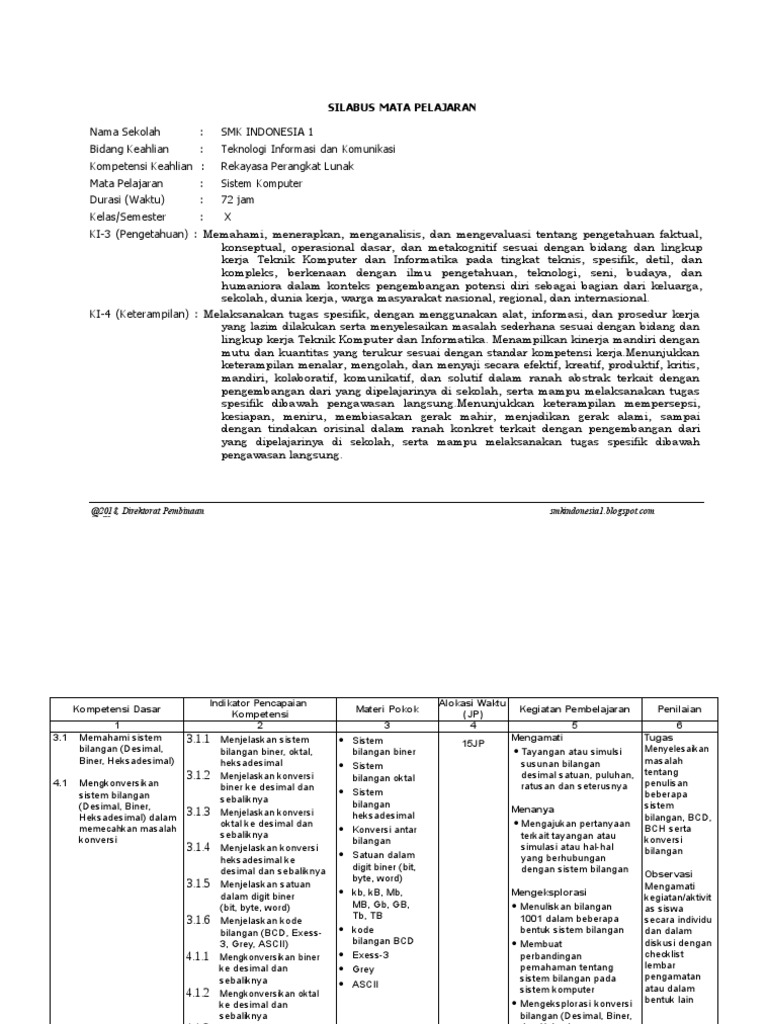Silabus Sistem Komputer Kelas 10 SMK | PDF