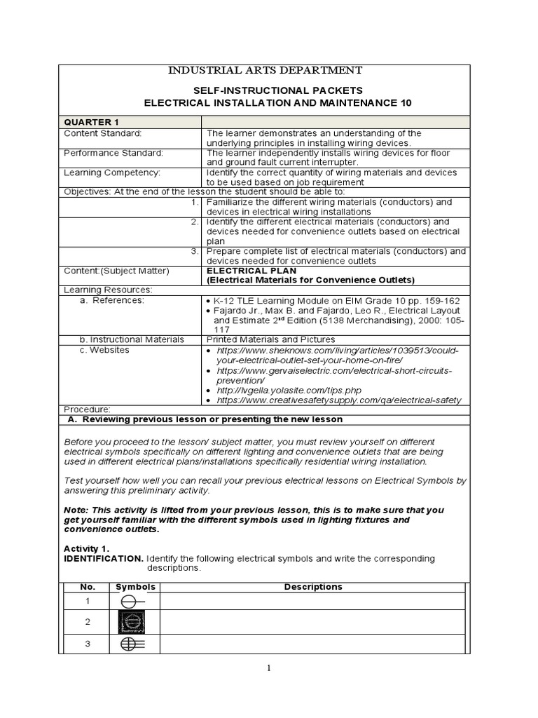 Eim Module 7 | PDF | Fuse (Electrical) | Electrical Wiring