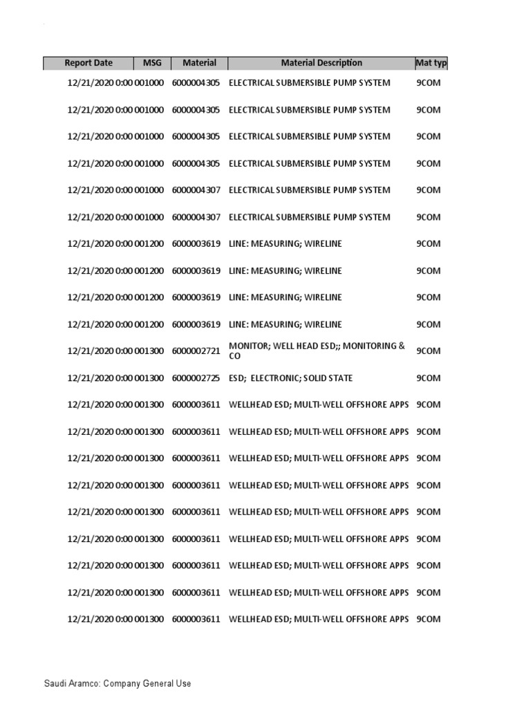 FRM - Inspectable - Items 12 21 20 | PDF | Gas Technologies | Pipe ...