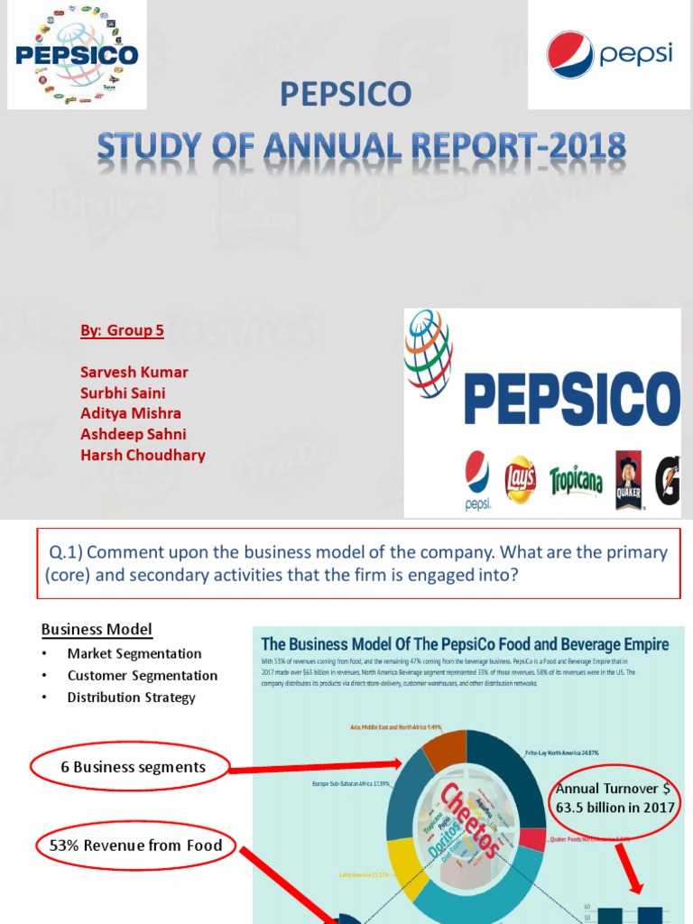 Pepsico F&a Assignment Updated | PDF | Cash Flow Statement | Dividend