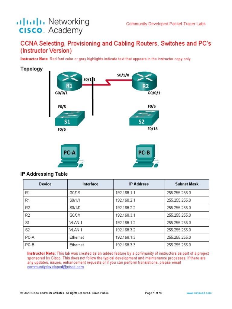 CCNA Selecting Provisioning and Cabling Routers Switches and PCs - ILM ...