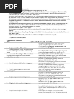 Table of Legitimes and Intestate Succession | PDF | Intestacy | Kinship ...