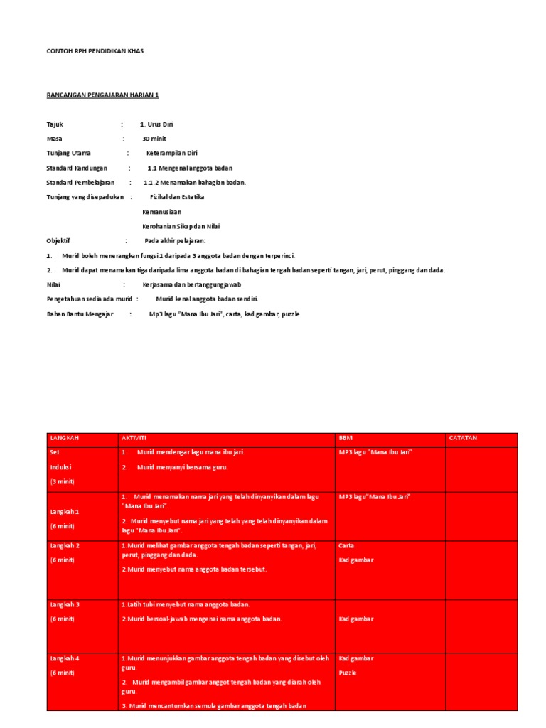 Contoh RPH Pendidikan Khas | PDF