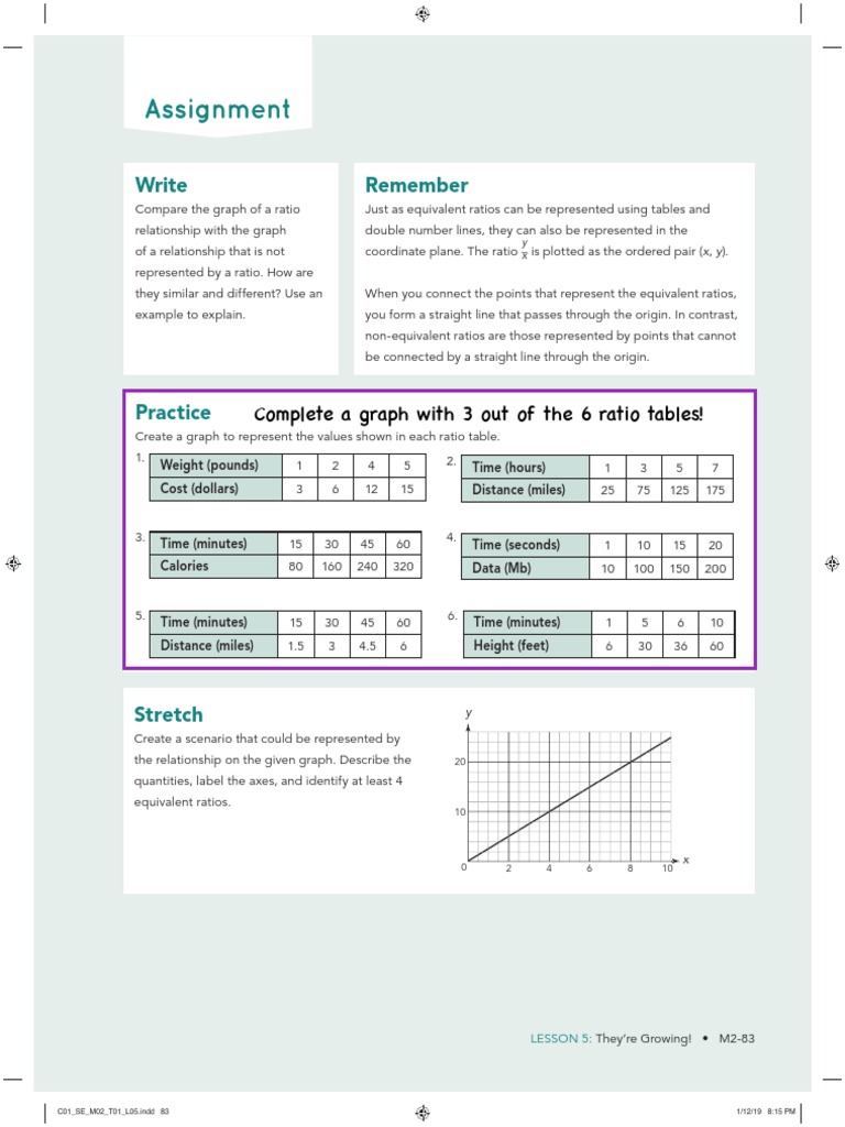 Graphing Equivalent Ratios | PDF | Ratio | Teaching Mathematics