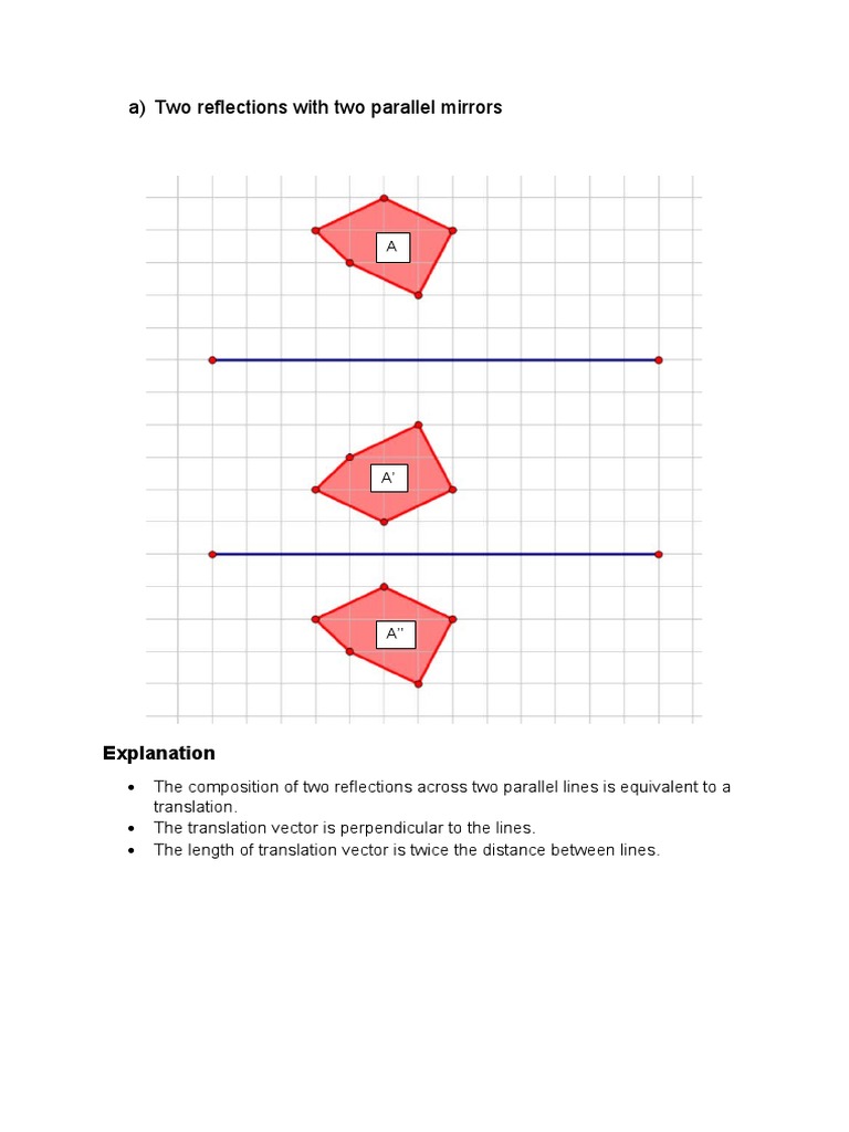 A) Two Reflections With Two Parallel Mirrors: Explanation | PDF ...
