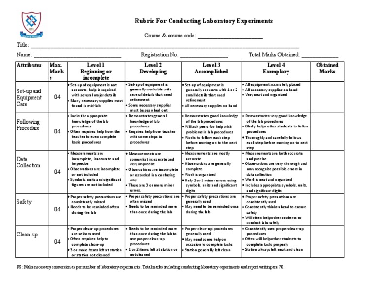 10 Rubrics For Conducting - Experiments - v1.1 | PDF | Laboratories | Experiment