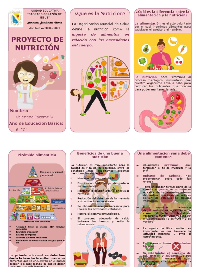 TRIPTICO | PDF | Nutrición | Dieta y nutrición