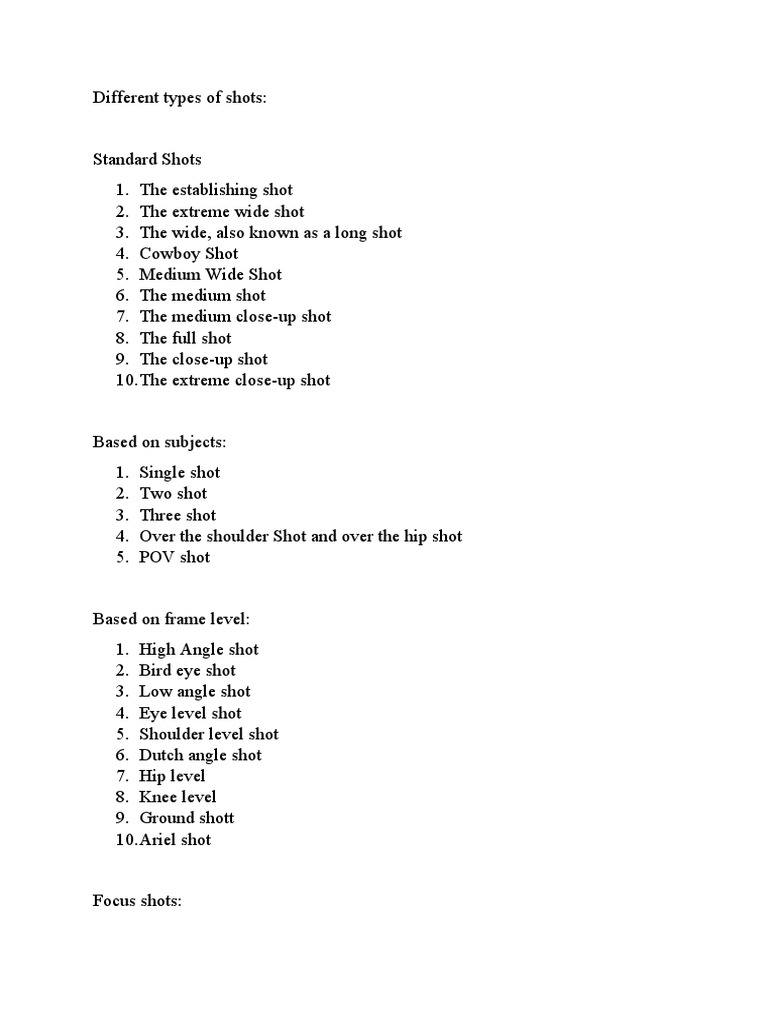 Different Types of Shots | PDF | Sports & Recreation