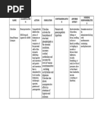 Bearse Tablet Insert | PDF | Tablet (Pharmacy) | Clinical Medicine