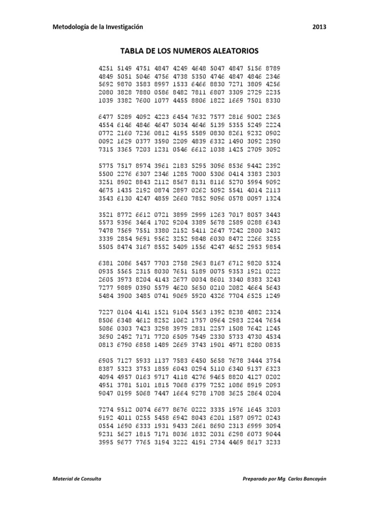 Tabla de Los Numeros Aleatorios | PDF
